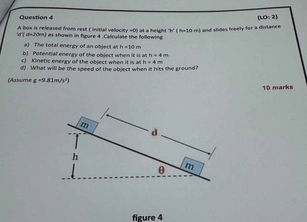 Solved Question 4(LO: 2)A box is released from rest ( | Chegg.com