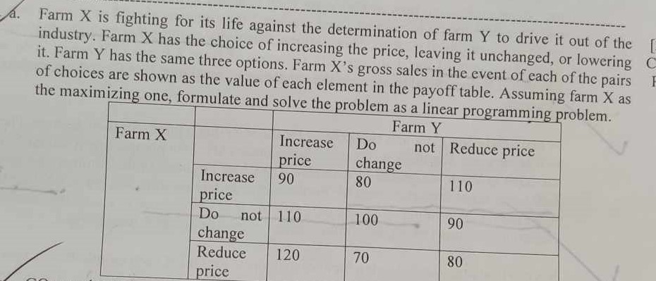 Solved dont use word and explain step by step using table. | Chegg.com