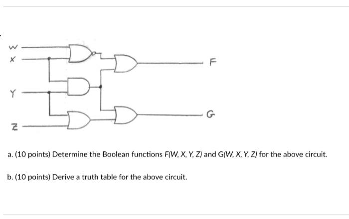 A 10 Points Determine The Boolean Functions 