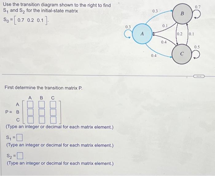 Solved Use the transition diagram shown to the right to find | Chegg.com