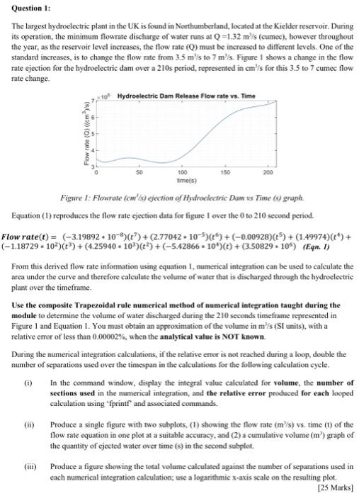 Solved Use MATLAB to answer all parts of the question.Thumbs | Chegg.com