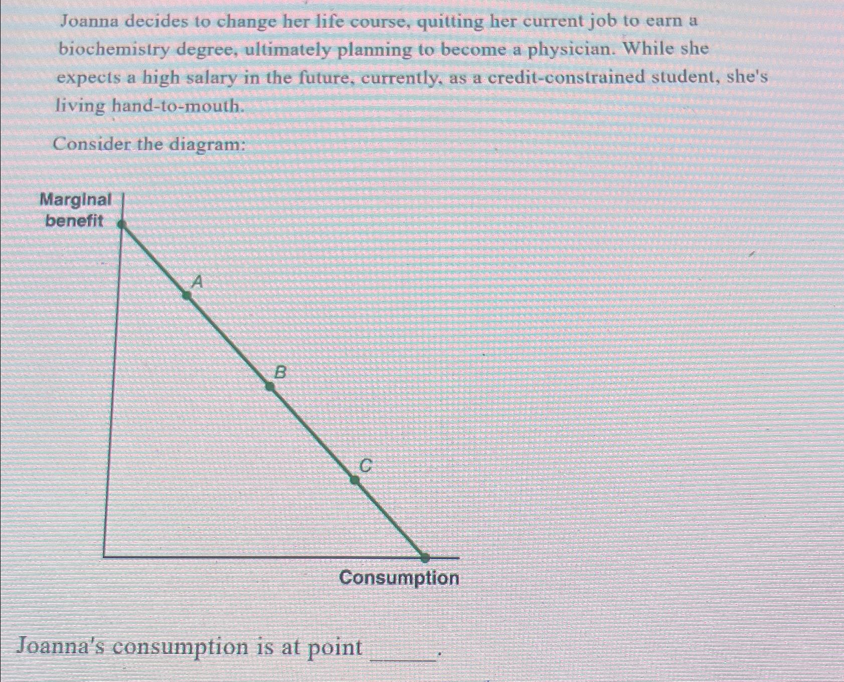 Solved Joanna decides to change her life course, quitting | Chegg.com