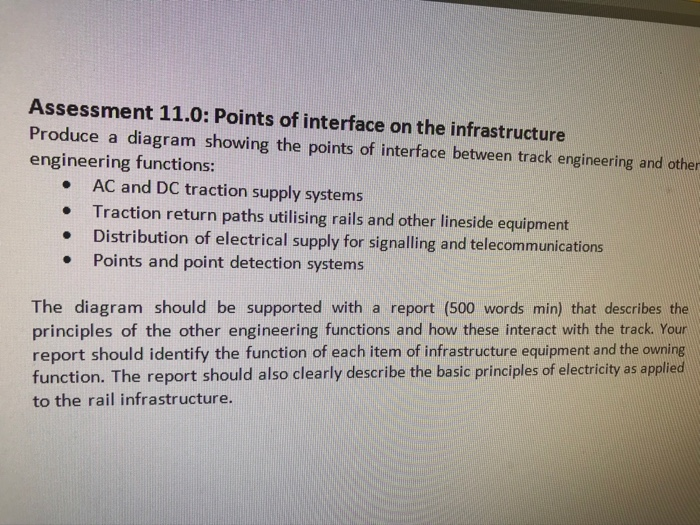 Assessment 11.0: Points of interface on the | Chegg.com