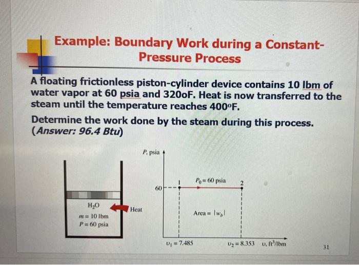 Solved Example: Boundary Work during a ConstantPressure | Chegg.com
