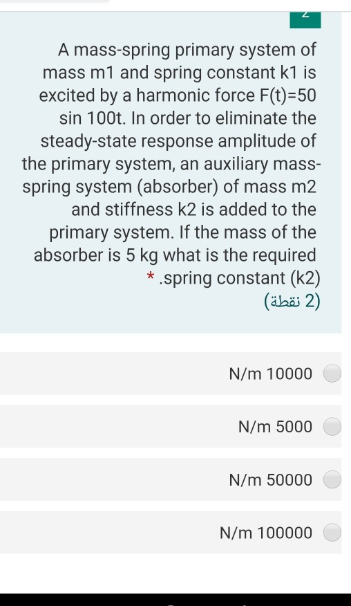 Solved N A mass-spring primary system of mass m1 and spring | Chegg.com