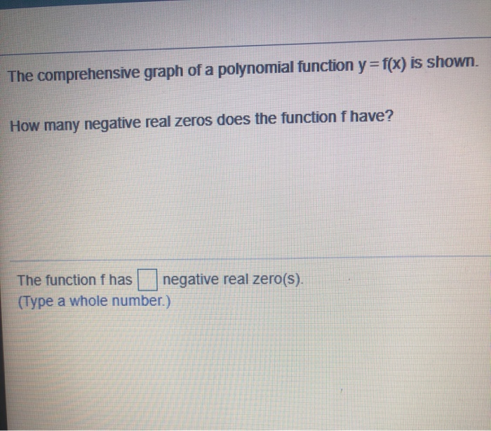 Solved The comprehensive graph of a polynomial function | Chegg.com
