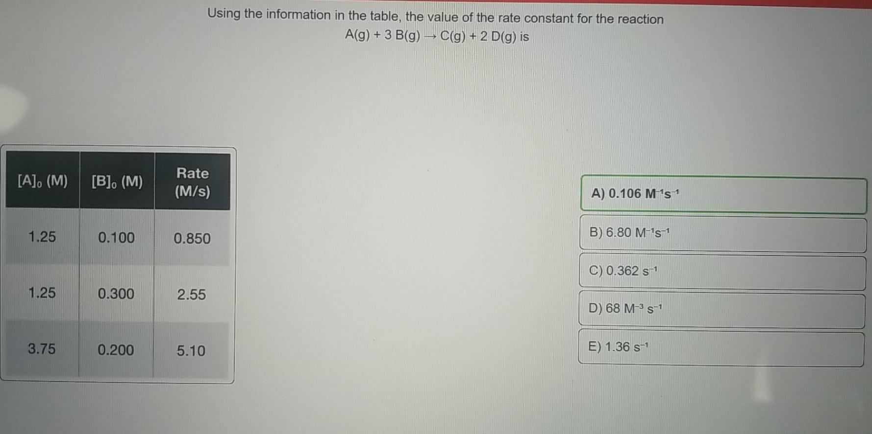 Solved Using the information in the table, the value of the | Chegg.com