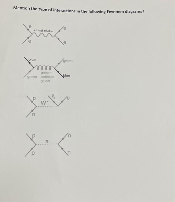 Solved Mention the type of interactions in the following | Chegg.com