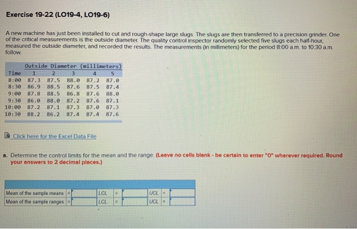 Solved Exercise 19-22 (L019-4, LO19-6) A new machine has | Chegg.com