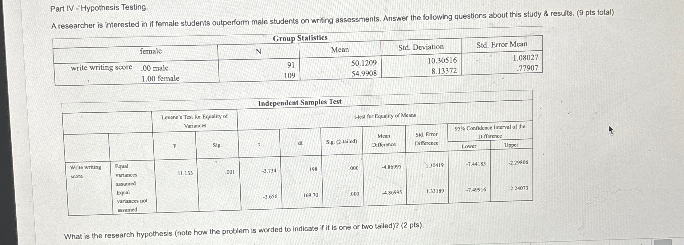 Solved Part IV - ﻿Hypothesis Testing.A researcher is | Chegg.com