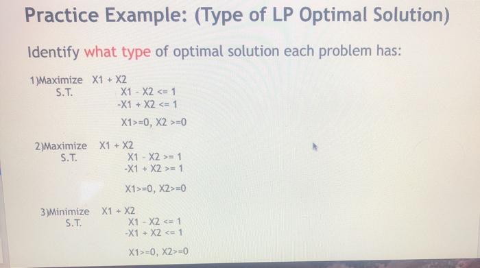 Solved Practice Example: (Type of LP Optimal Solution) | Chegg.com