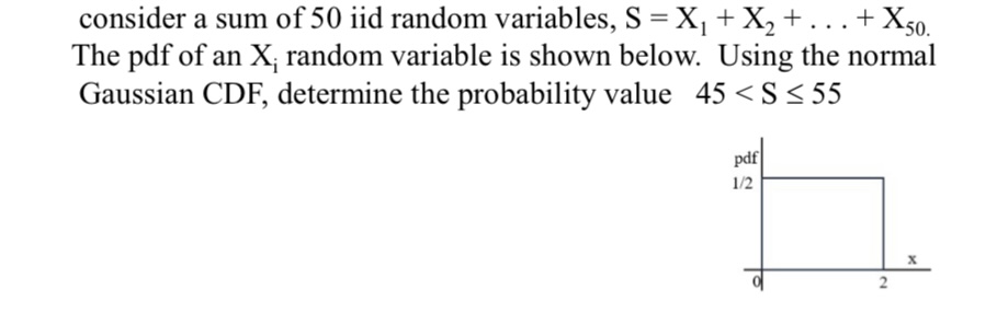Solved consider a sum of 50 ﻿iid random variables, | Chegg.com