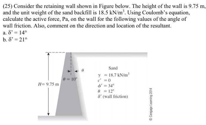 Solved (25) Consider the retaining wall shown in Figure | Chegg.com