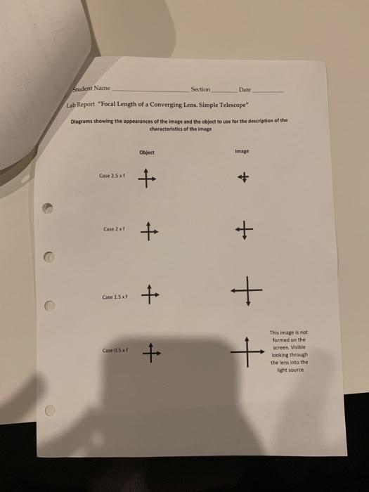 Solved Lab Report "Focal Length of a Converging Lens. Simple | Chegg.com