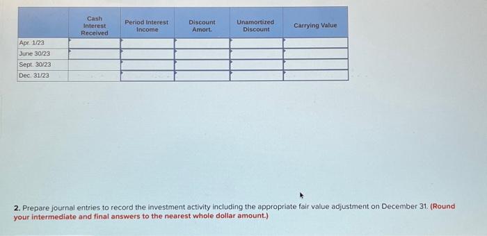 Solved 2. Prepare journal entries to record the investment | Chegg.com
