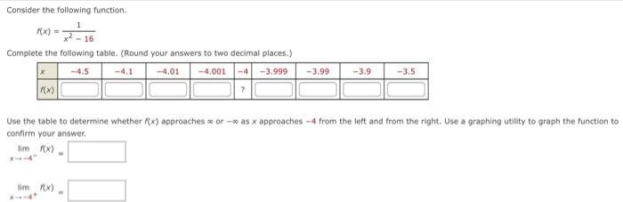 Solved Consider the following function. f(x)=x2−161 Complete | Chegg.com
