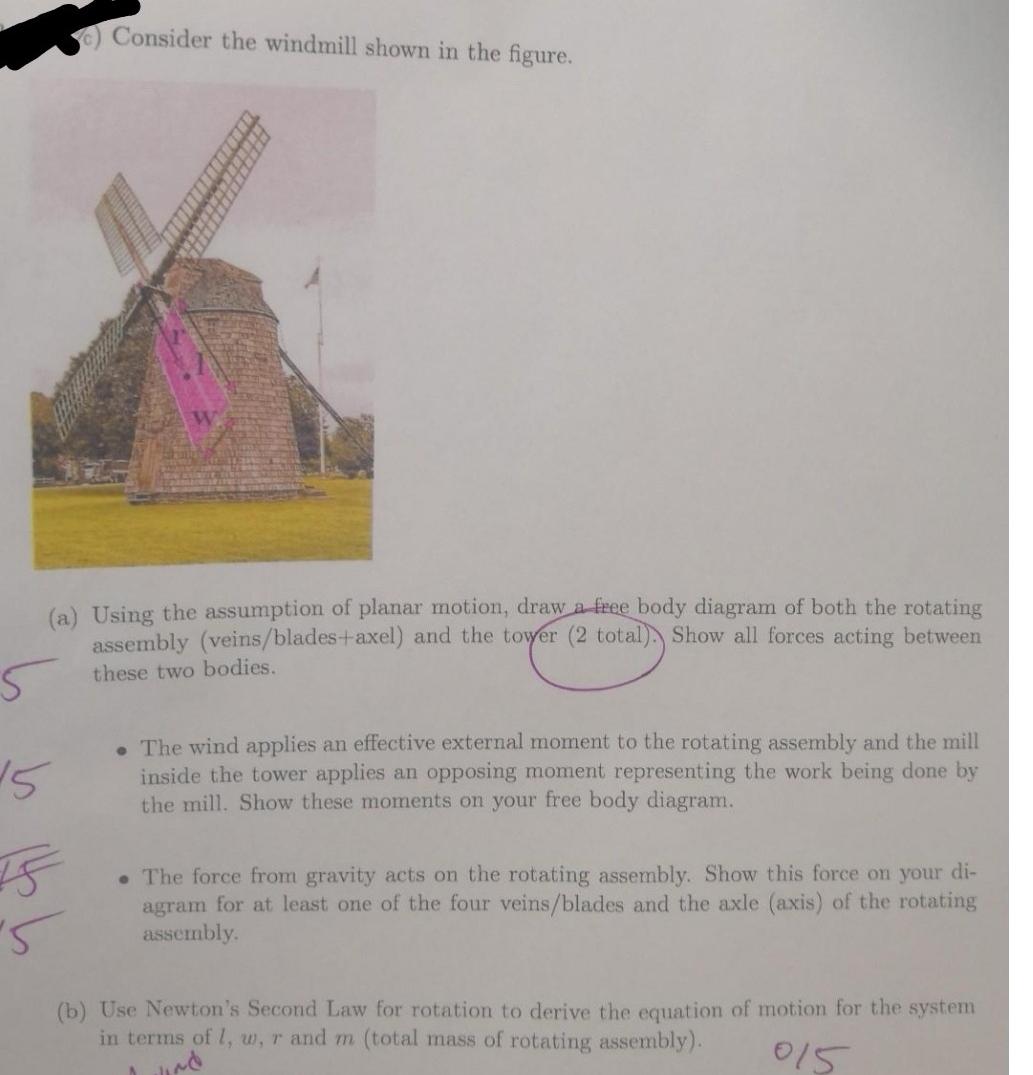 Solved Consider the windmill shown in the figure. (a) Using | Chegg.com