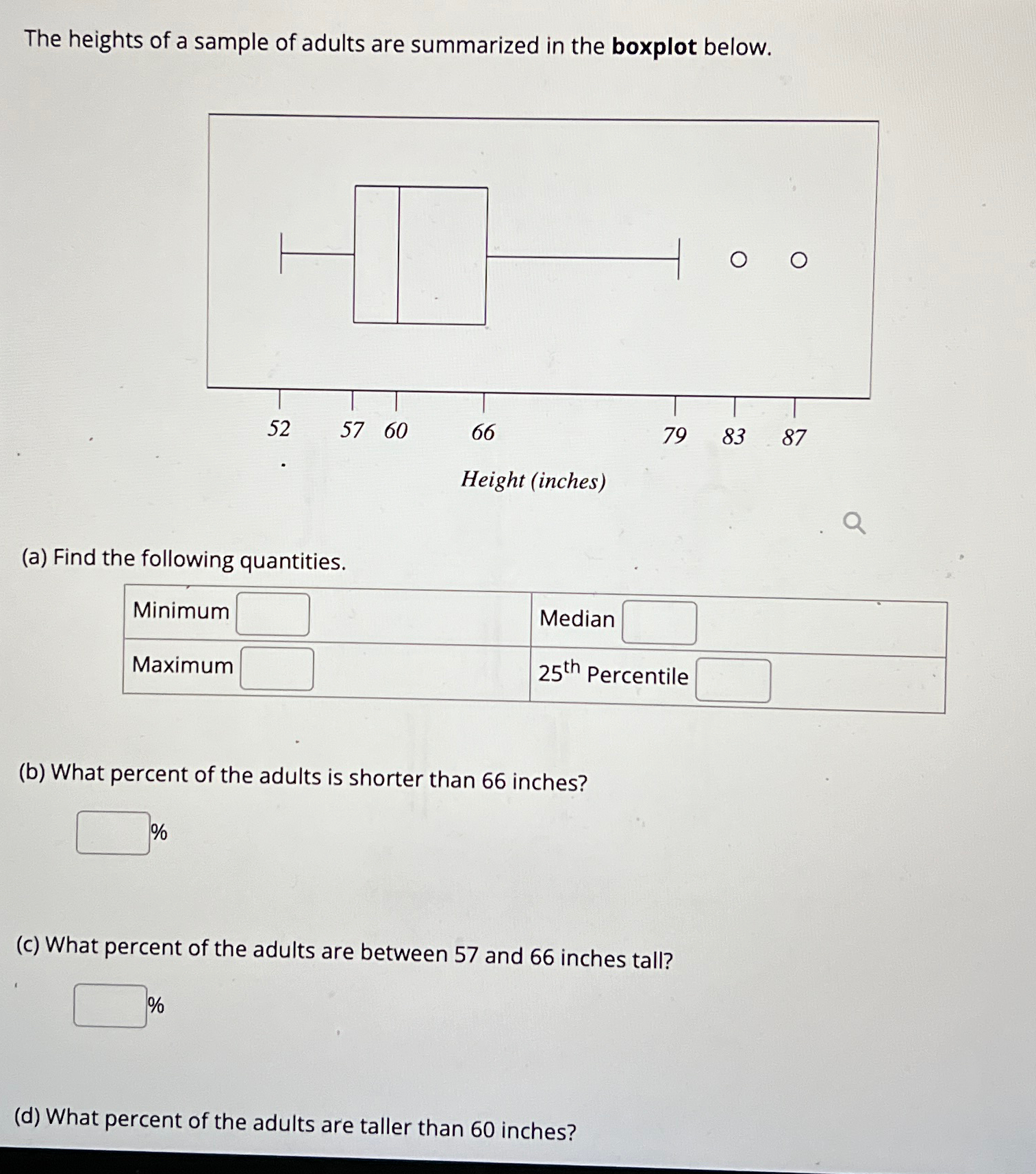 Solved The heights of a sample of adults are summarized in | Chegg.com