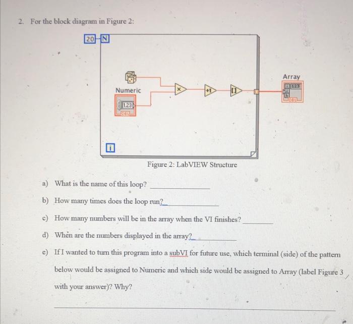 Solved 2. For the block diagram in Figure 2: 20-N Numeric | Chegg.com