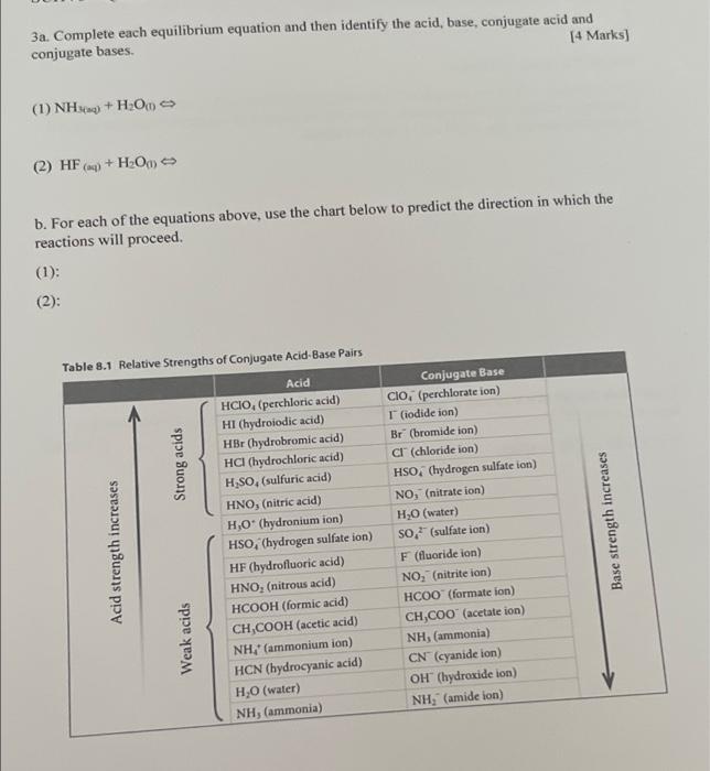 Solved 3a. Complete each equilibrium equation and then | Chegg.com
