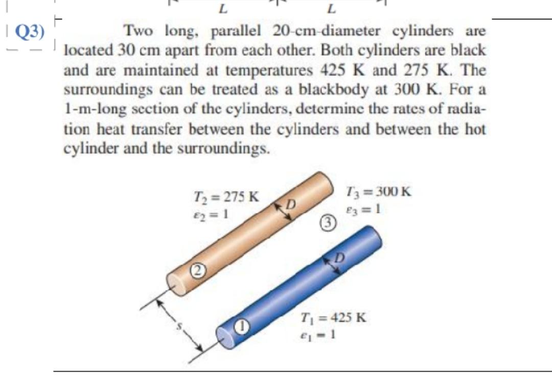 Solved Q3) ﻿Two long, parallel 20-cm-diameter cylinders are | Chegg.com