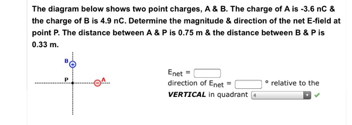 Solved The diagram below shows two point charges, A & B. The | Chegg.com