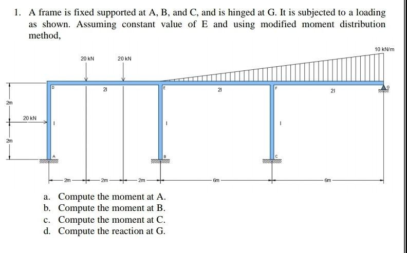 Solved 1. A frame is fixed supported at A, B, and C, and is | Chegg.com