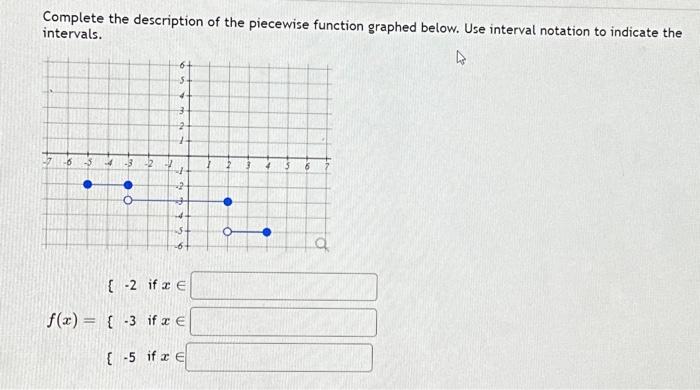 Solved Complete the description of the piecewise function | Chegg.com