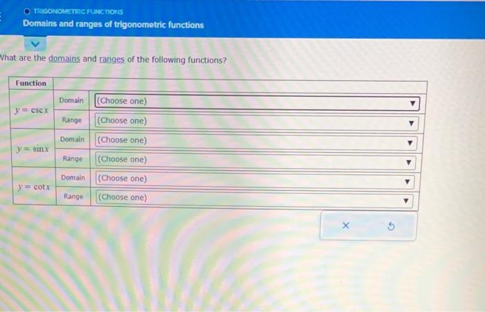 Solved What are the domains and ranges of the following | Chegg.com
