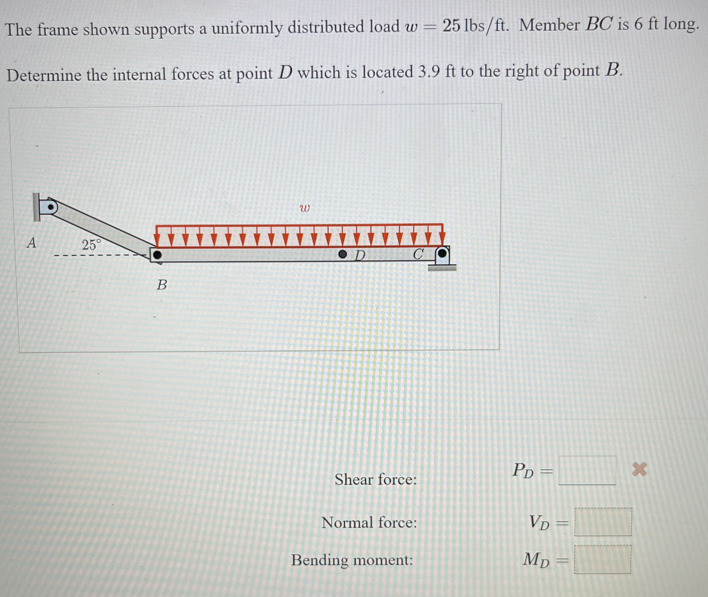 Solved The frame shown supports a uniformly distributed load | Chegg.com