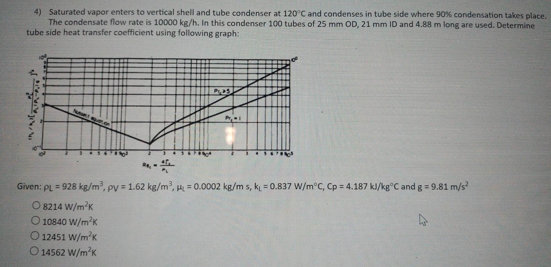 [Solved]: 4) Saturated vapor enters to vertical shell a