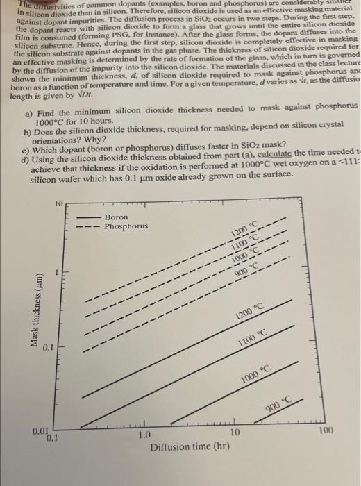 Solved The difusivities of common dopants (examples, boron | Chegg.com