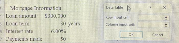 Solved I need the row inout cells and column input cells in | Chegg.com