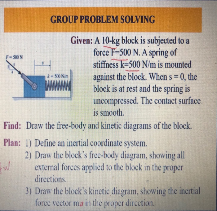 Solved GROUP PROBLEM SOLVING F-500N -500 Nm Given: A 10-kg | Chegg.com