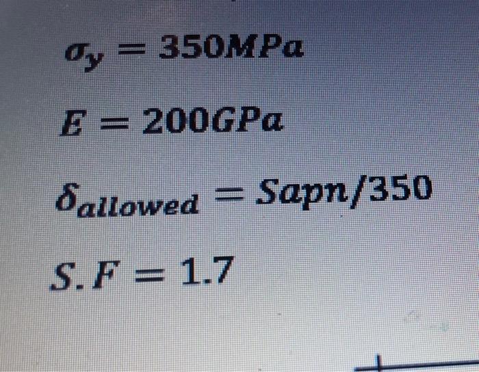 Solved Q1. using the approximate method, calculate cross | Chegg.com