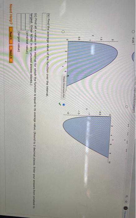 Solved Consider The Following Function And Interval Fx 