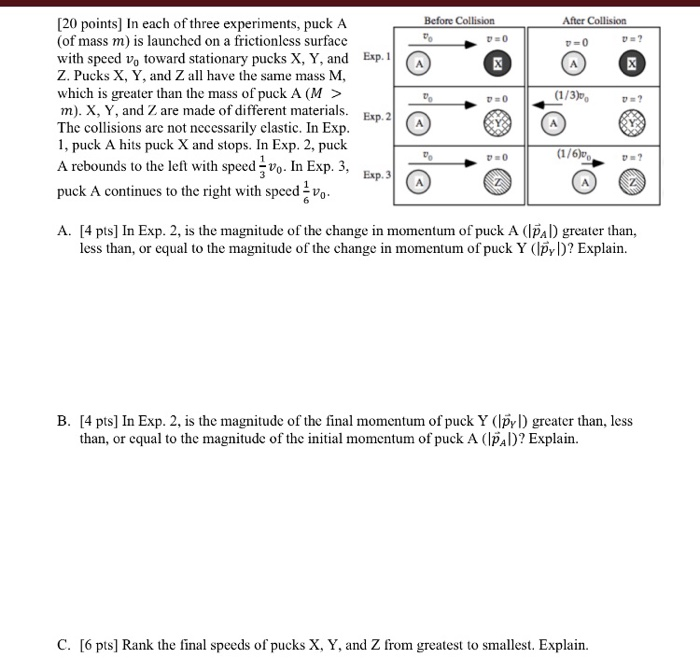 Solved Before Collision After Collision D=0 (1/3) [20 | Chegg.com