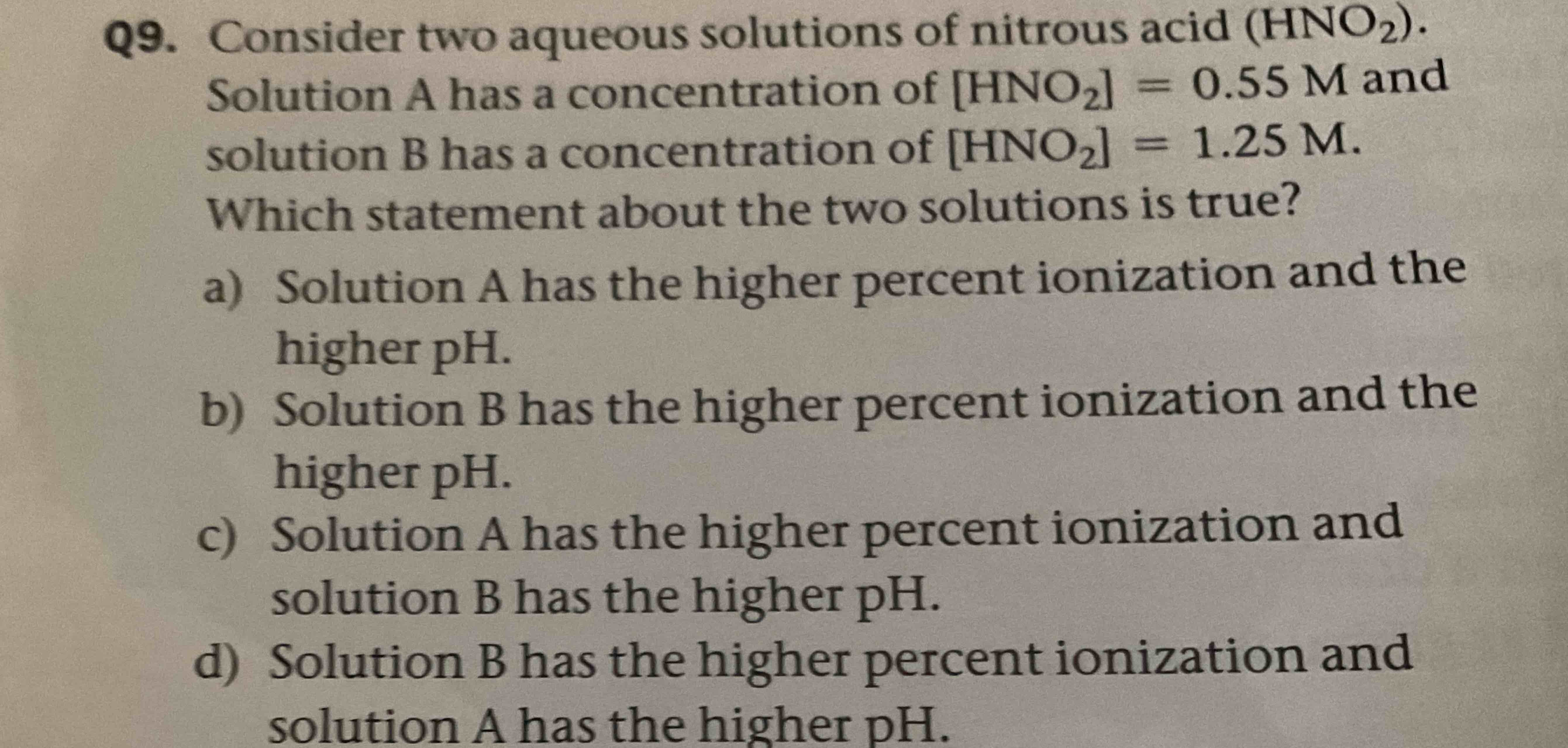 Solved Q9. ﻿Consider two aqueous solutions of nitrous acid | Chegg.com