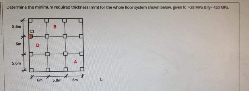 Solved Determine the minimum required thickness (mm) for the | Chegg.com