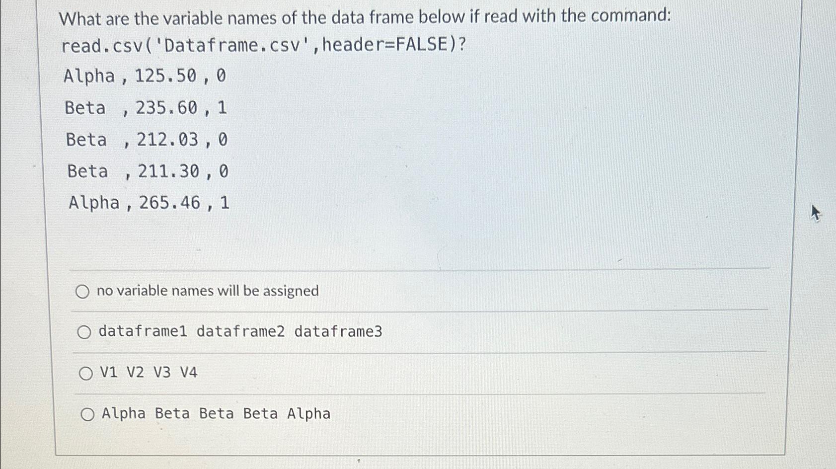 Solved What Are The Variable Names Of The Data Frame Below