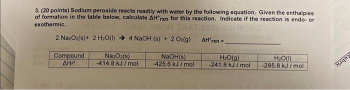 Solved Sodium peroxide reacts readily with water by the | Chegg.com
