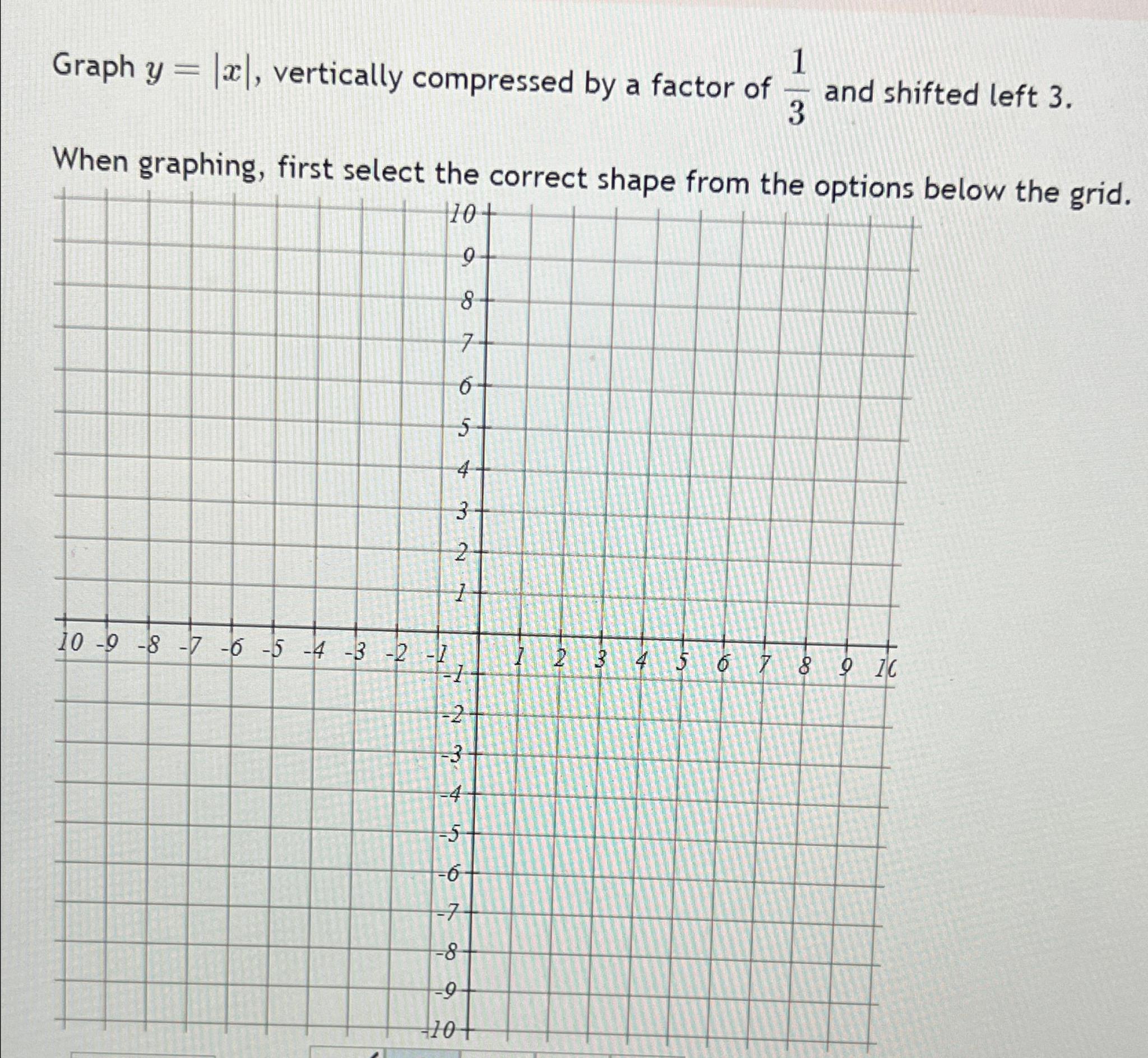 Solved Graph y=|x|, ﻿vertically compressed by a factor of 13 | Chegg.com
