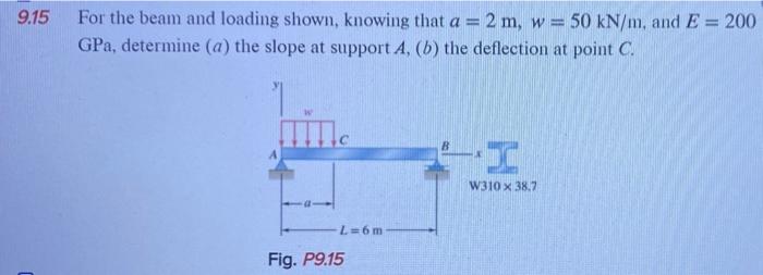 Solved 9.15 For the beam and loading shown, knowing that a = | Chegg.com