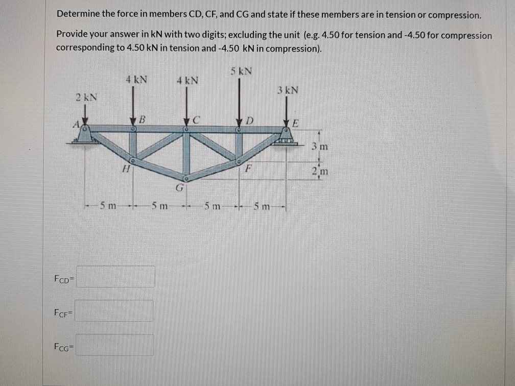 Solved Determine the force in members CD, CF, and CG and | Chegg.com