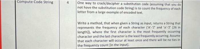 Solved Compute Code String 4 One way to crack/decipher a | Chegg.com