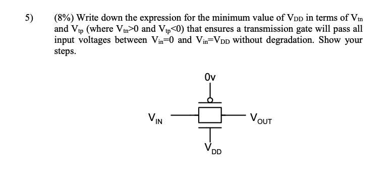 Solved (8%) ﻿Write down the expression for the minimum value | Chegg.com
