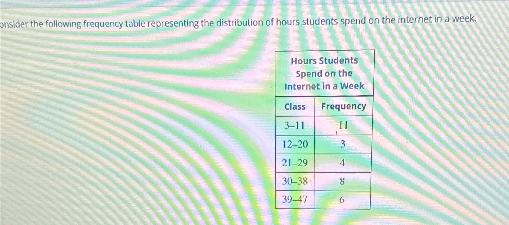 onsider the following frequency table representing | Chegg.com