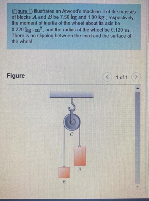 Solved (Figure 1) illustrates an Atwood's machine. Let the | Chegg.com