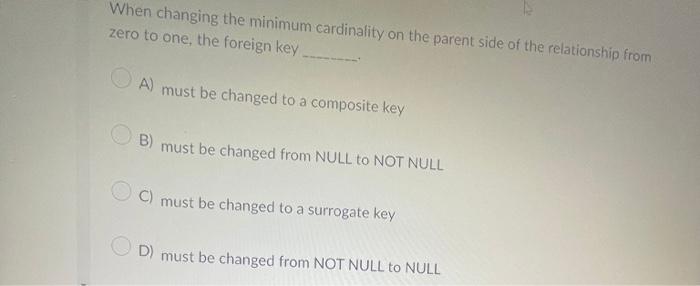 Solved When changing the minimum cardinality on the parent | Chegg.com