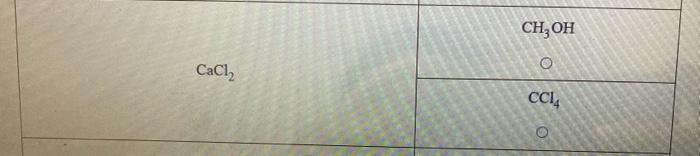 Solved Applying like dissolves like For each odte, dick the | Chegg.com